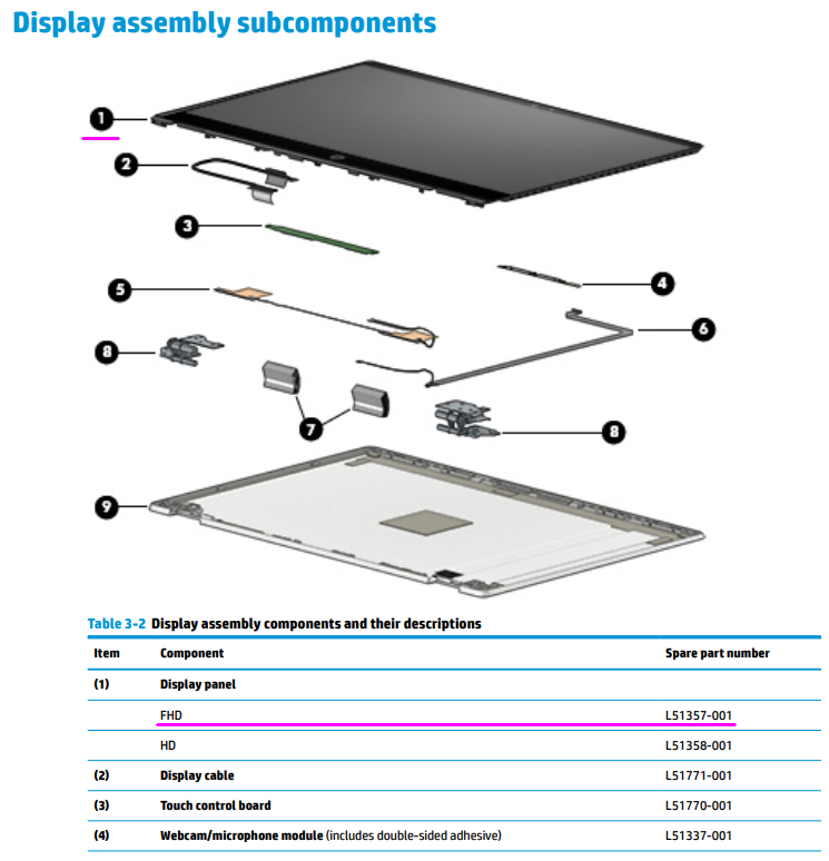 Solved: touch screen is broken - HP Support Community - 8567774