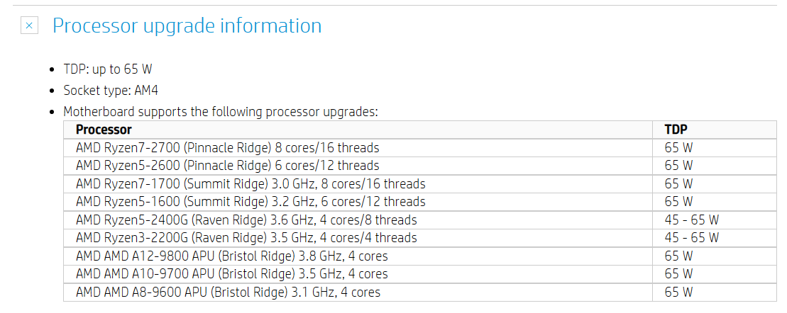 Solved: Ryzen Pro processor compatibility with HP Sunflower motherbo ...