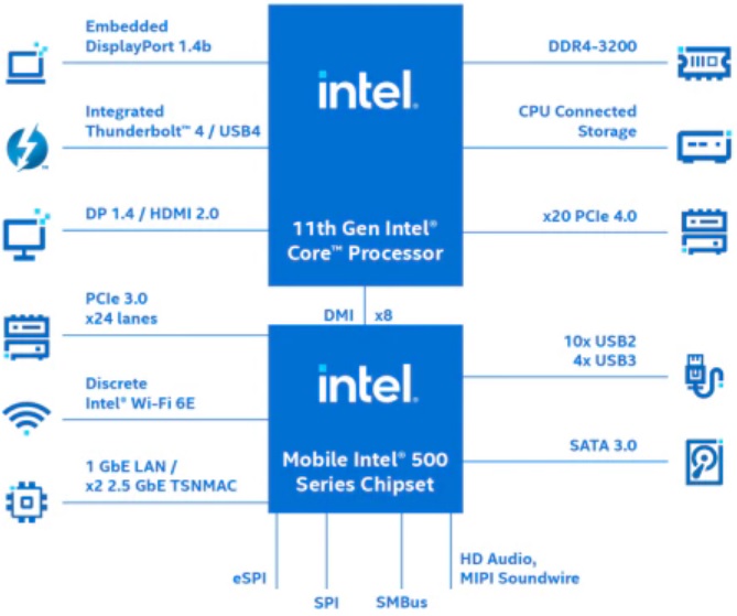 Solved: samsung 980 pro on Zbook Studio G8 - HP Support Community - 8578104