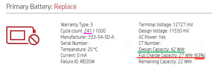 Solved: Battery failure ID - HP Support Community - 8578412