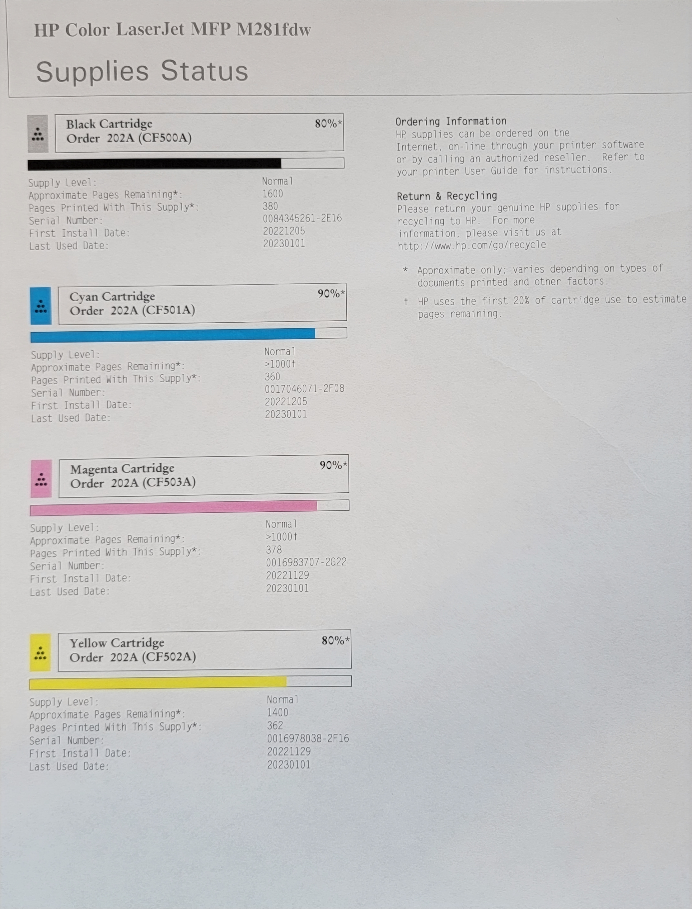 M281 Not printing correctly on color documents. Dull images - HP ...