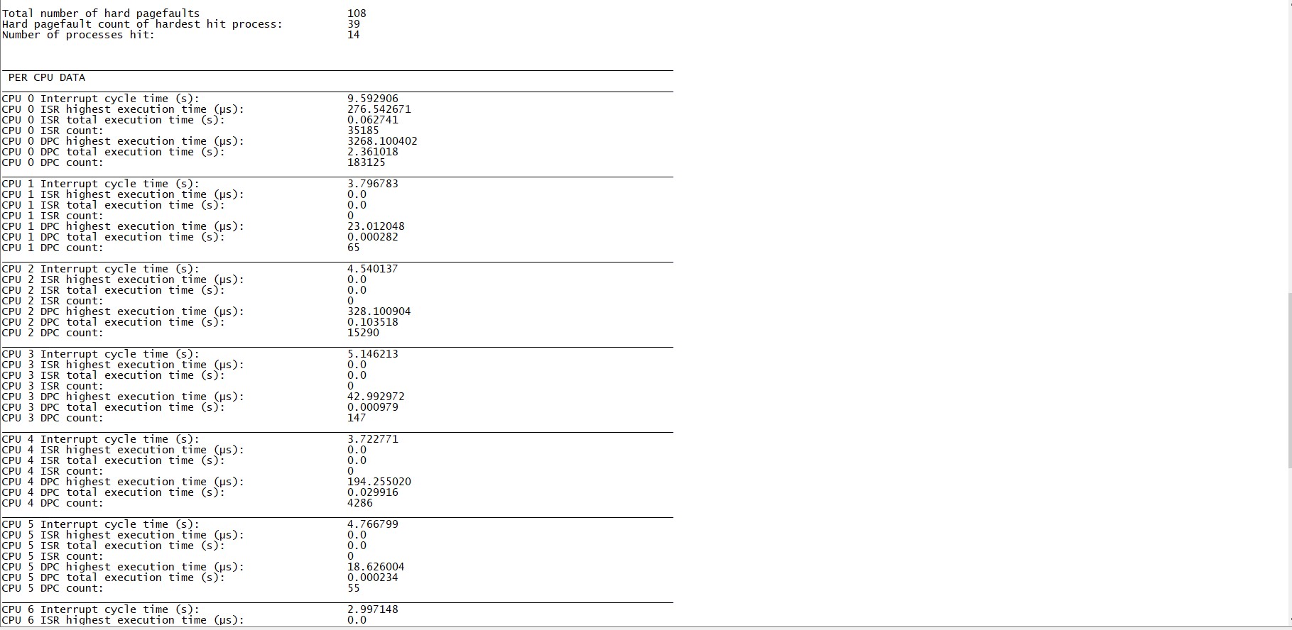 DPC Latency - HP Support Community - 8582384