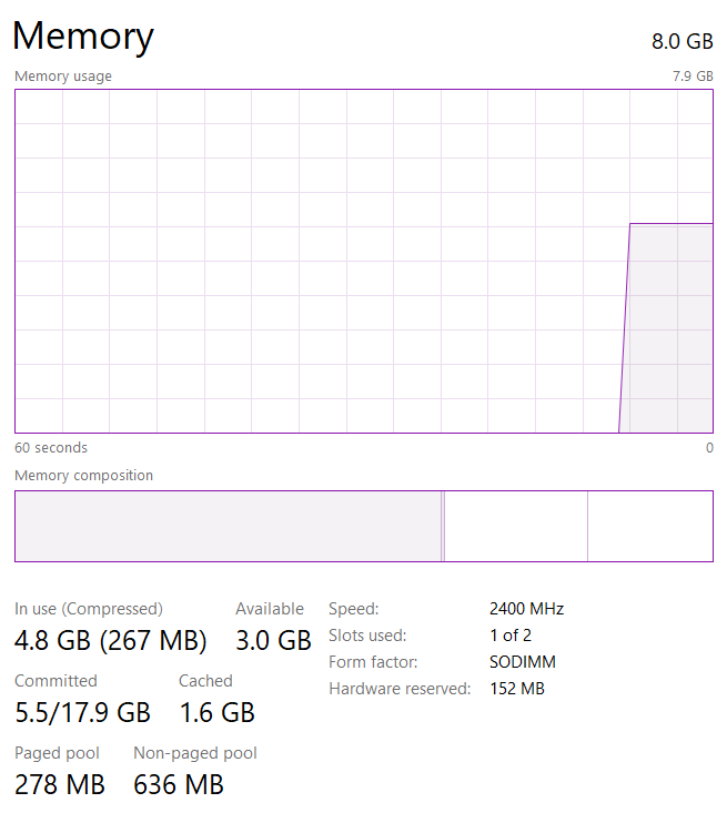 Can I use two identical 2666MHz RAM sticks in a laptop with ... - HP ...
