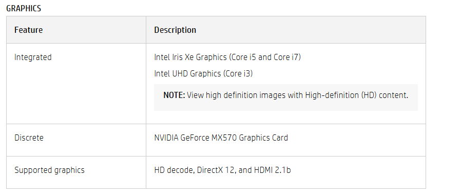 Solved: Graphics Hardware seems different - HP Support Community - 8603118