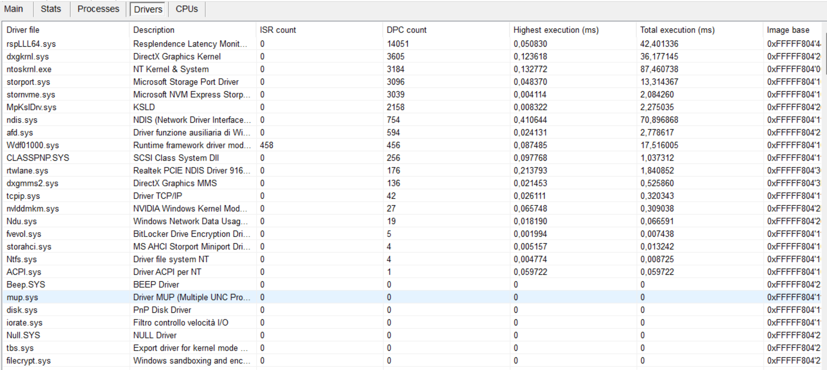 Laptop clicks and pops due to DPC latency - HP Support Community - 8609216