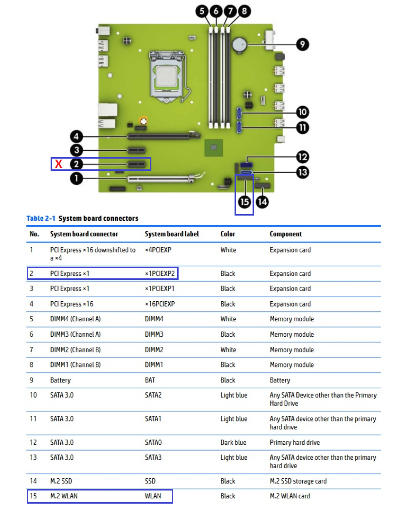 Solved: Upgrading to an HP ProDesk 600 G4 MT - HP Support Community - 8610054