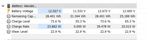 Battery Health Percentage (HP / Win10/Hwinfo) - HP Support Community ...
