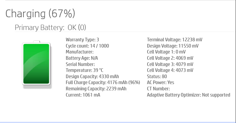 Battery Health Percentage (HP / Win10/Hwinfo) - HP Support Community ...