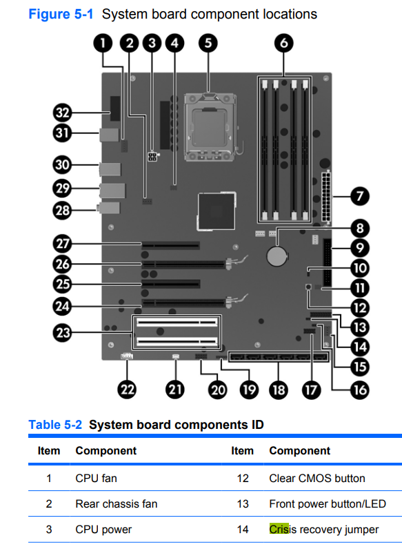Z400 Bios Reinstall - HP Support Community - 8635839
