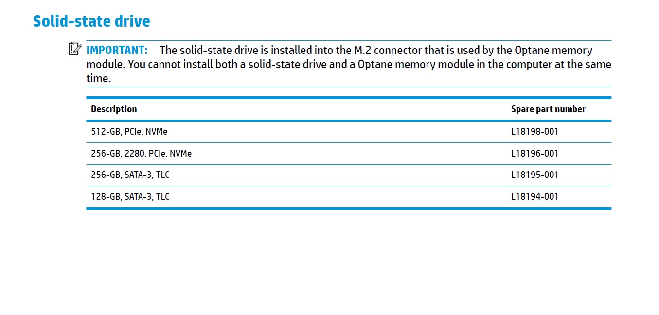 Solved: Unable to upgrade the existing M.2 250GB SSD to M.2 1TB SSD ...