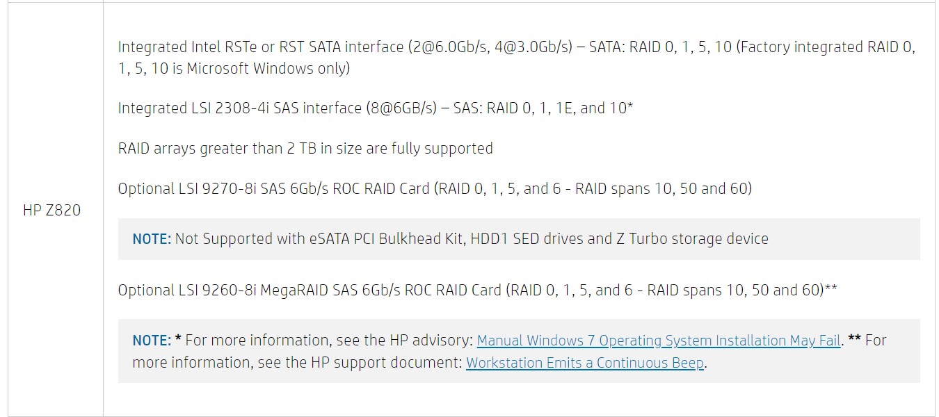 Solved: Can Z820 use RAID 0 or 1 (SCU/SAS) and boot of a Z Turbo PCI... - HP Support Community ...