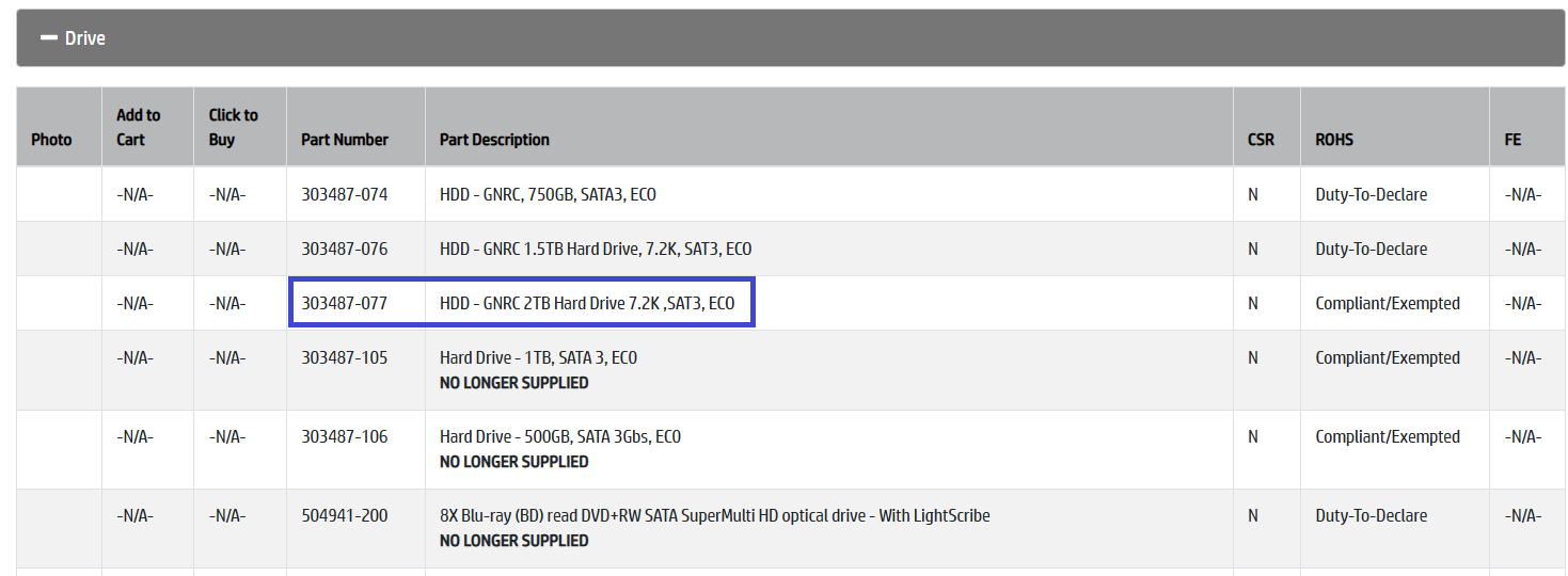 Solved: old pc external storage max - HP Support Community - 8649846