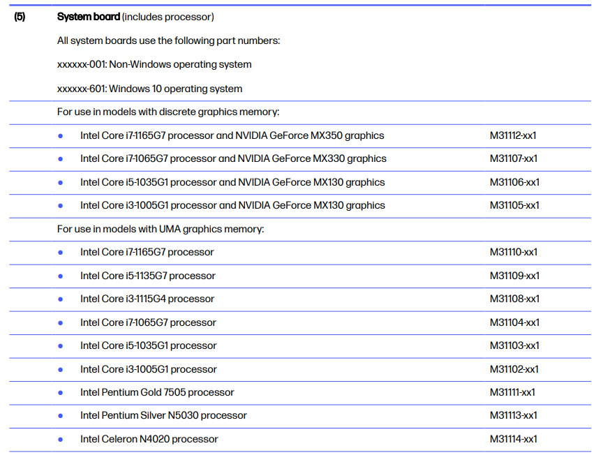 CPU - HP Support Community - 8650305