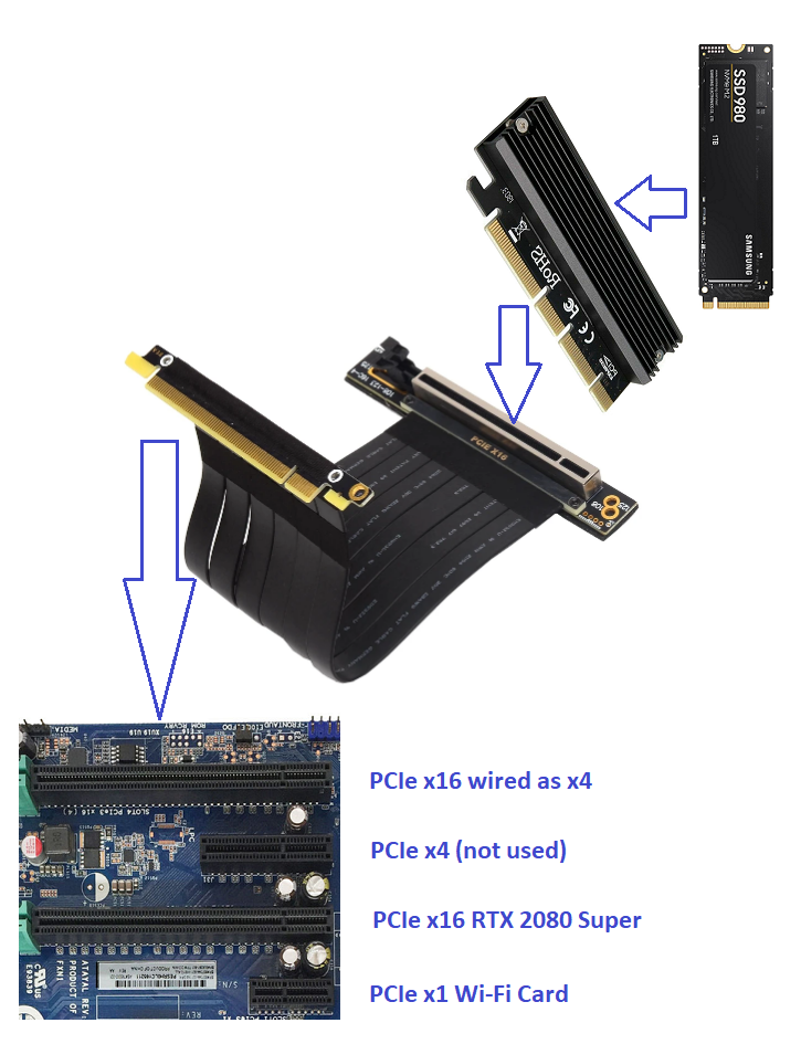 Solved: Re: Upgrading an HP Z240 Tower Workstation - Page 3 - HP ...