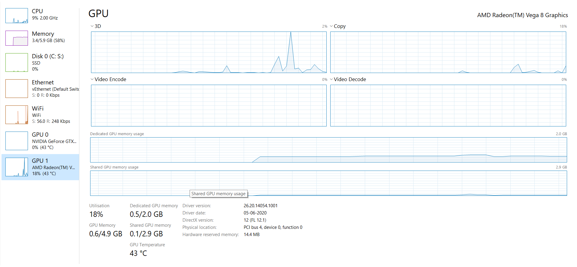 Unlock BIOS Settings (Advanced) and Reduce Hardware Reserved... - HP ...