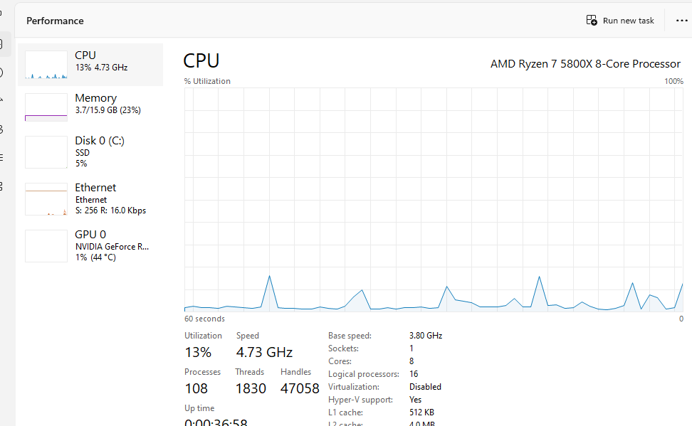 cpu ryzen is changing clock speed overtime - HP Support Community - 8669813