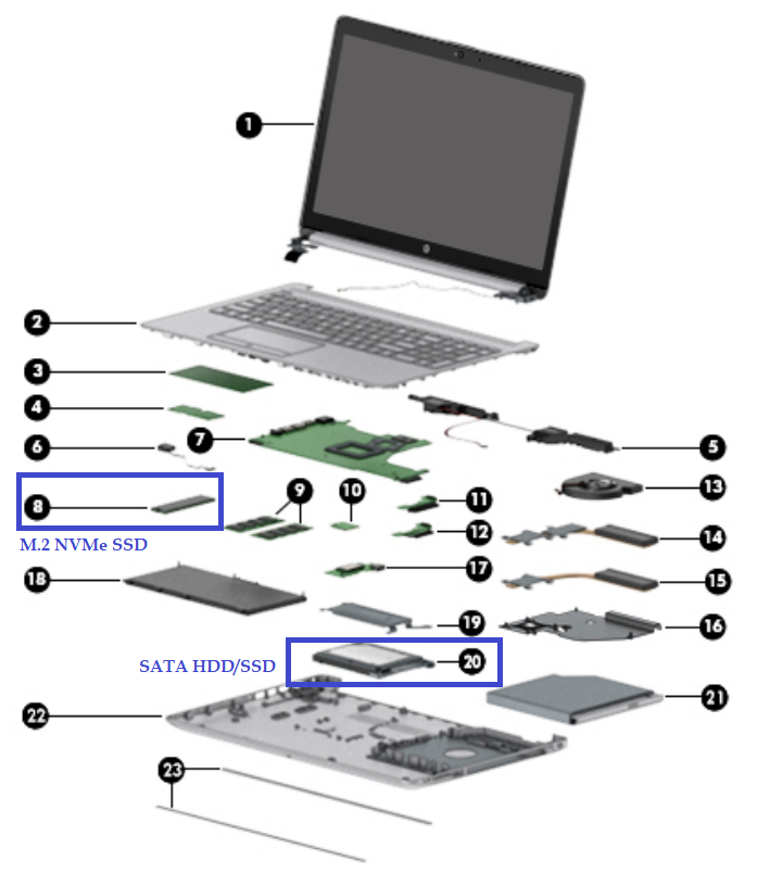 Hard drive upgrade - HP Support Community - 8672660