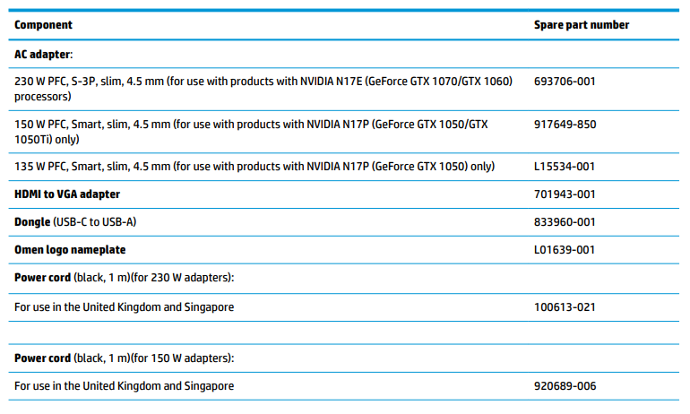 Not enough power - HP Support Community - 8672709