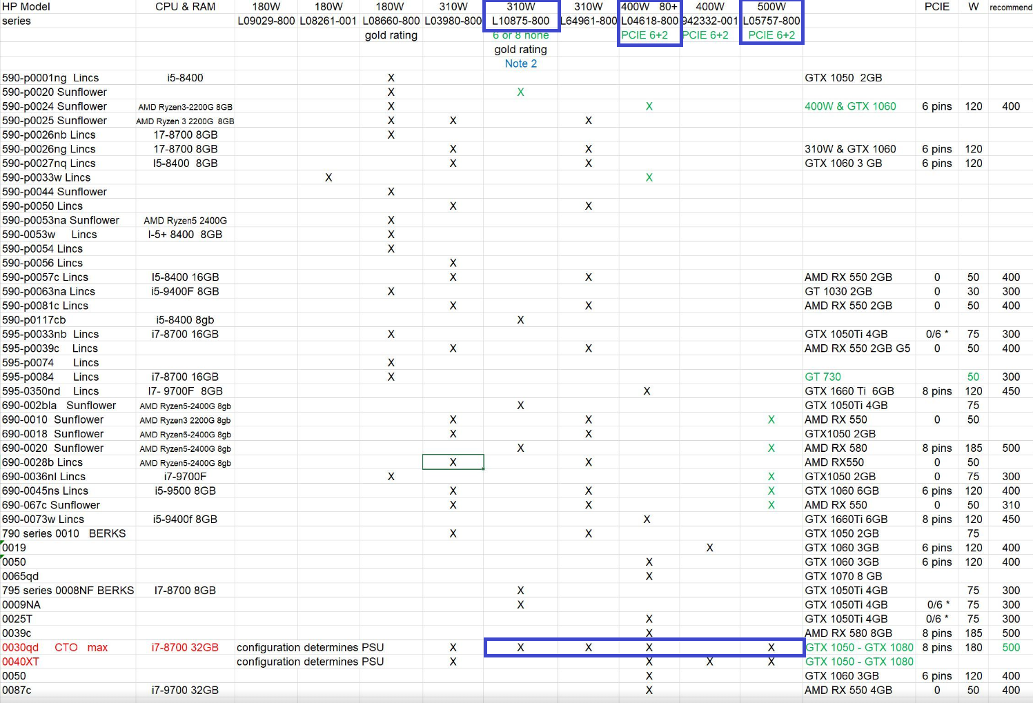 HP Support Community - 8674057