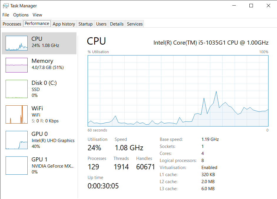 Laptop Cpu ghz stuck - HP Support Community - 8675620