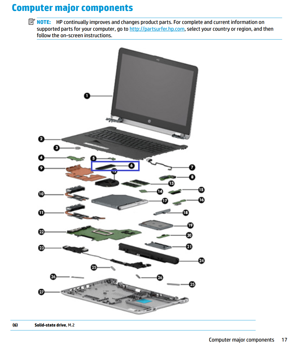 Solved: Compatblility of my Laptop with NVME SSd - HP Support Community ...