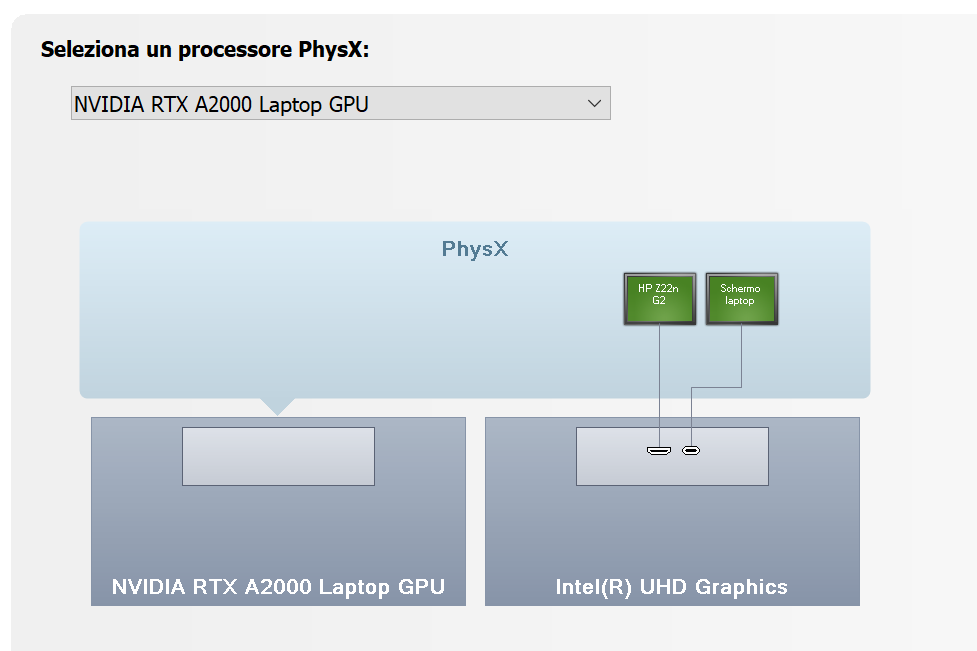 NVIDIA GRAPHICS DRIVER CAN'T SEE USB-C AND HMI PORT - HP Support ...