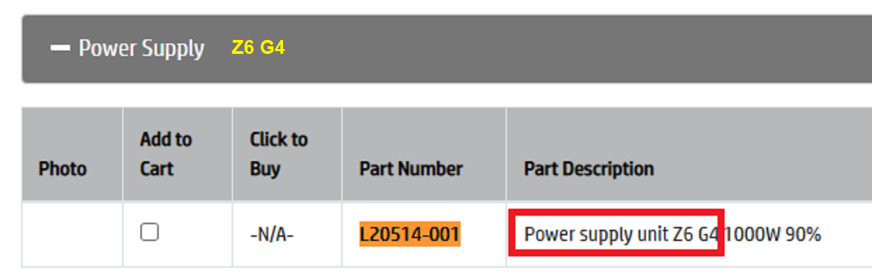 Solved: HP Z4 G4 with RX580 compatibility - HP Support Community - 8697137