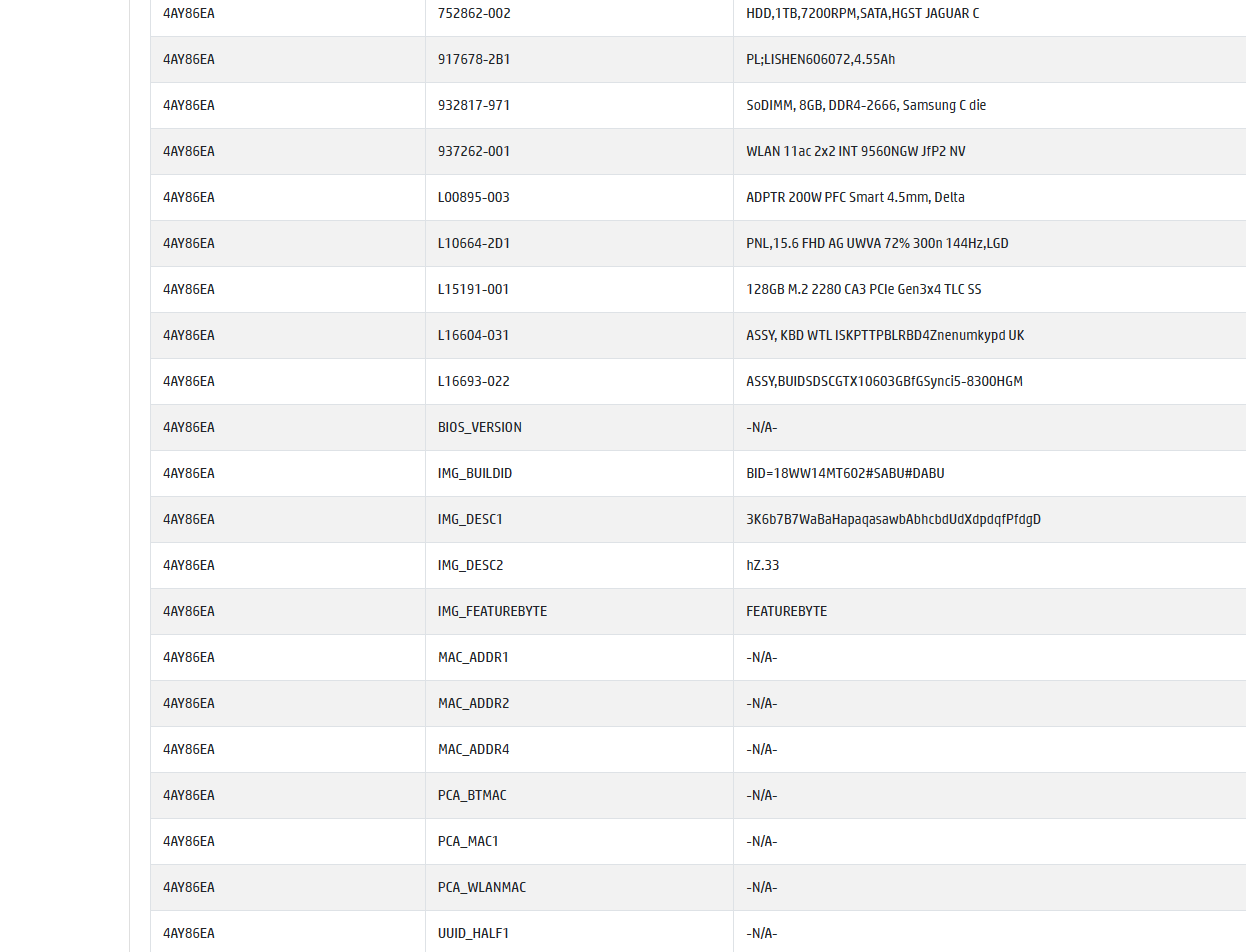 Laptop battery replacement - HP Support Community - 8702461
