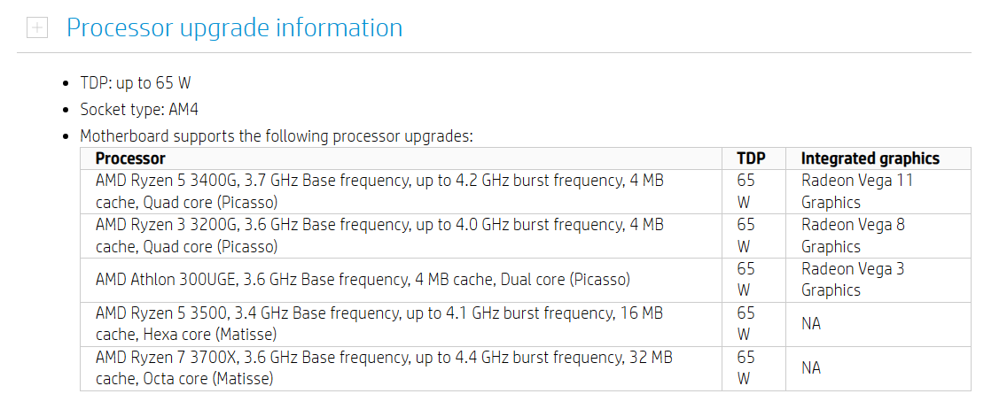 I want to upgrade my cpu - HP Support Community - 8722771