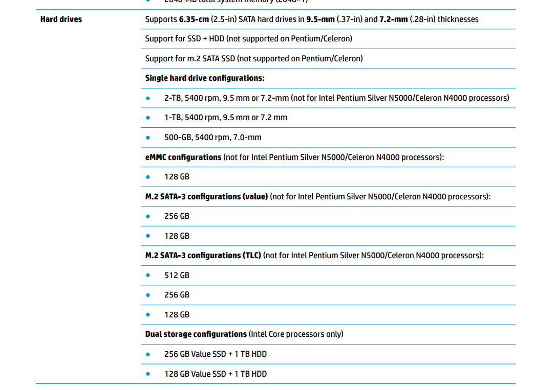 Solved: SSD Compatibility - HP Support Community - 8725612
