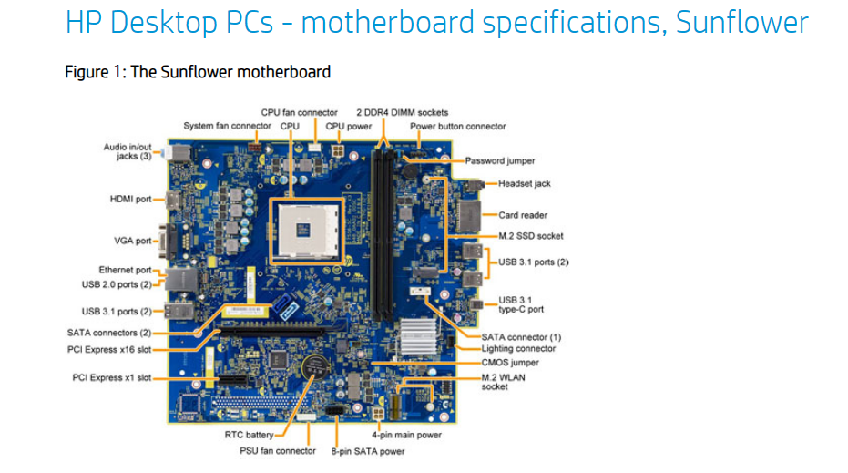 storage issue - HP Support Community - 8834815