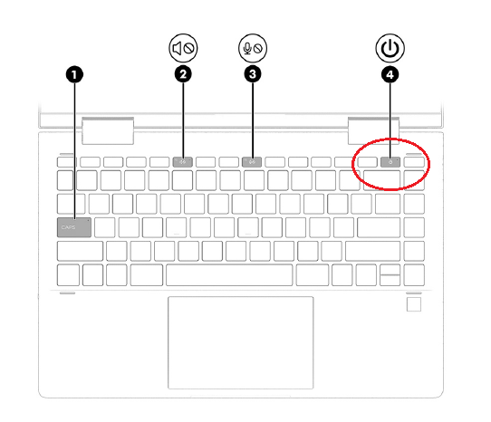 How to turn off Envy x360 Laptop - HP Support Community - 8845141