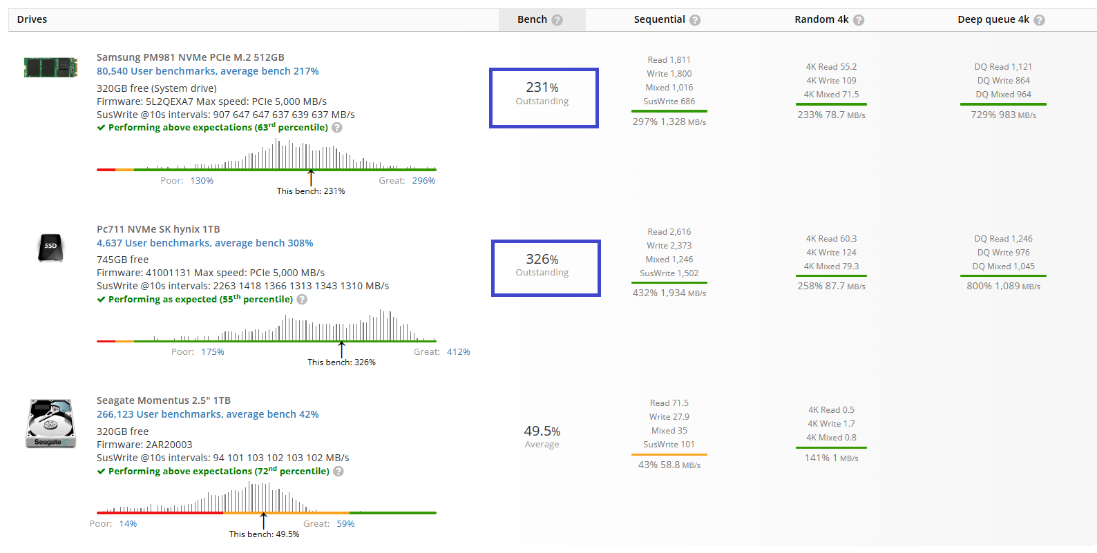 Solved: (2) M.2 NVMe drives in a HP Prodesk 600 G4 mini - HP Support Community - 8848128
