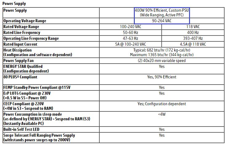 Can the HP Z1 Workstation be plugged into either a 110v or 2... - HP ...