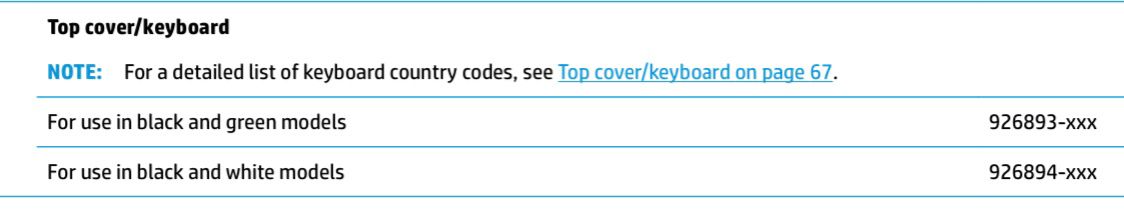 Laptop case replacement - HP Support Community - 8868214