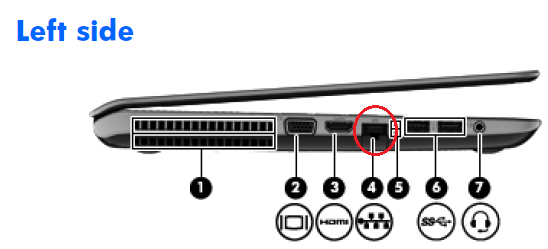 Hp Laptop Ports