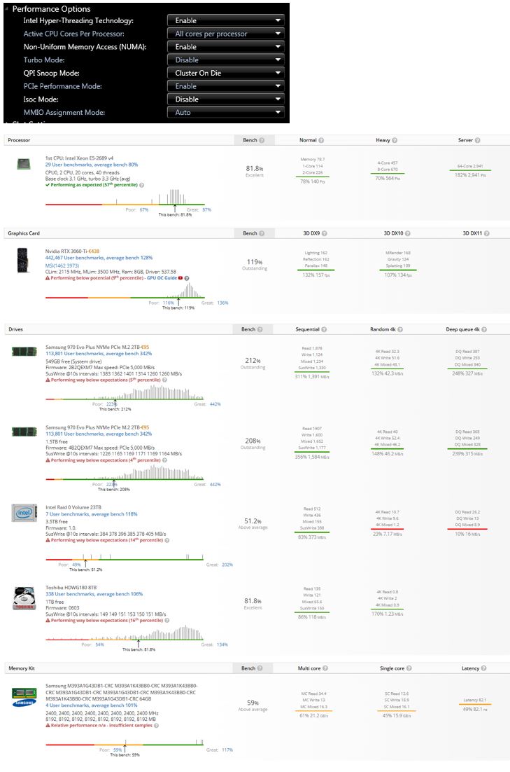 Performance options - HP Support Community - 8838530