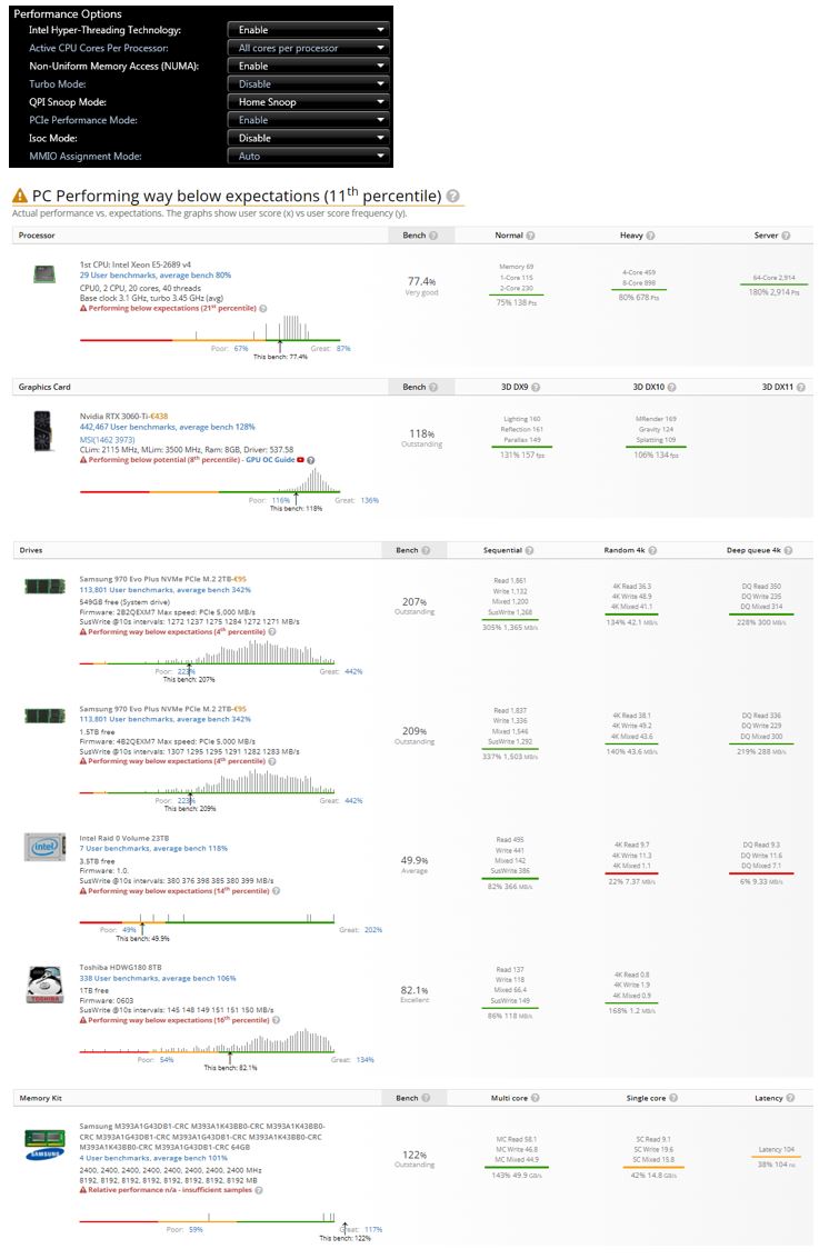 Performance options - HP Support Community - 8838530