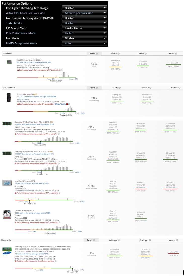Performance options - HP Support Community - 8838530
