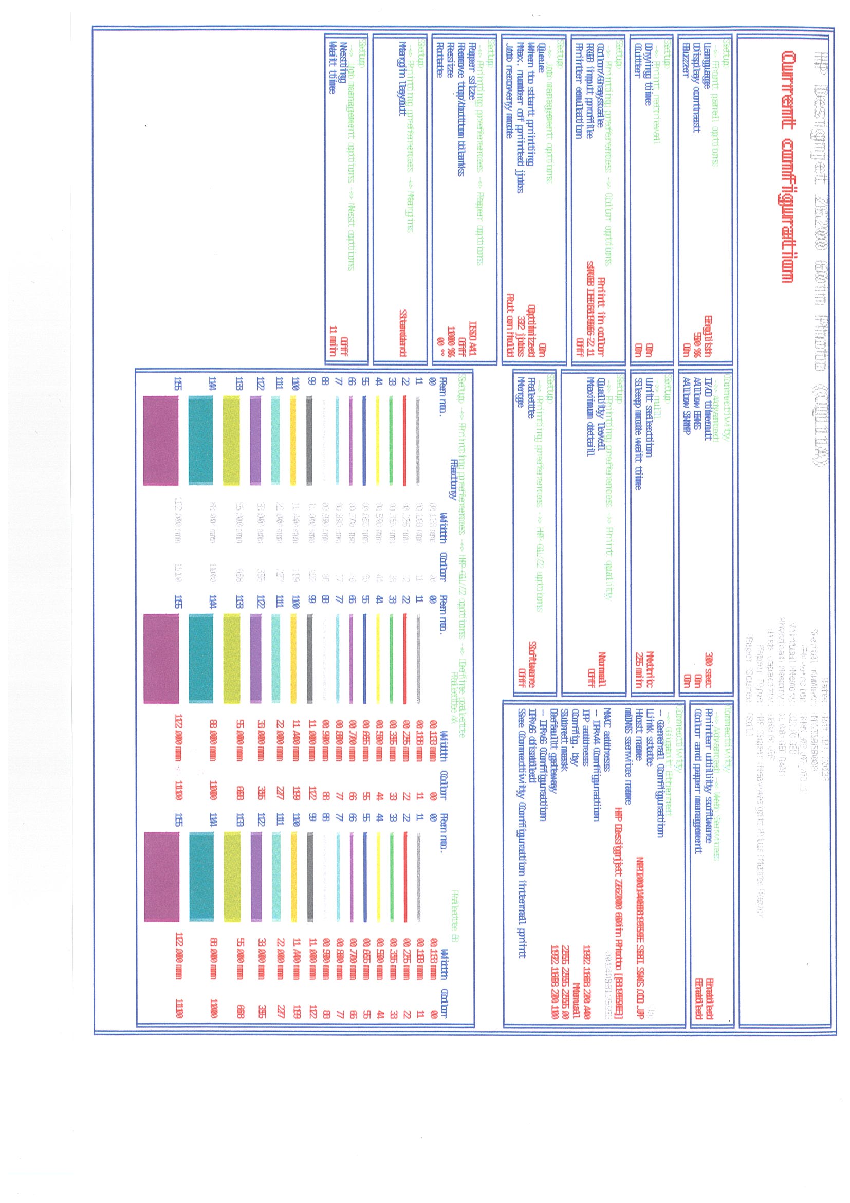 Problem HP Designjet Z6200 Printhead Alignment Failed - HP Support ...