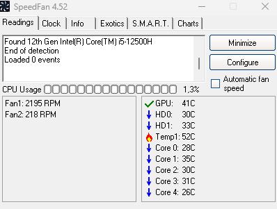 Hp Victus 16 Fan Problem - HP Support Community - 8905900