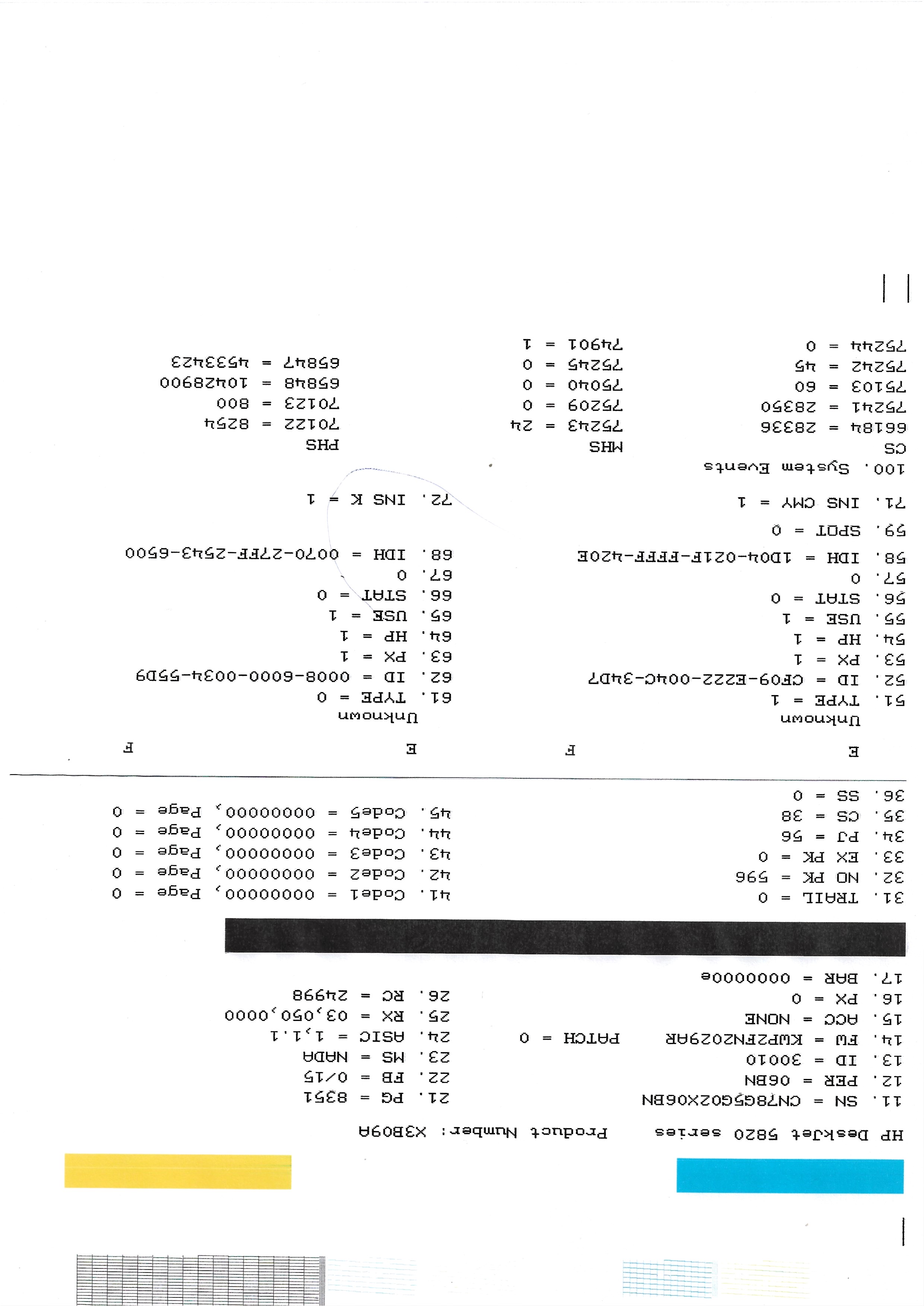 Maginta color doesnt work in My printer Deskjet 5820 - HP Support ...