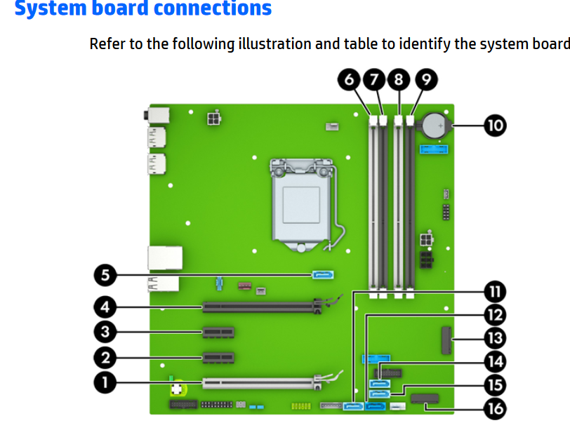 is a ryzen 5 3400g compatible with hp 8298 motherboard? - HP Support ...