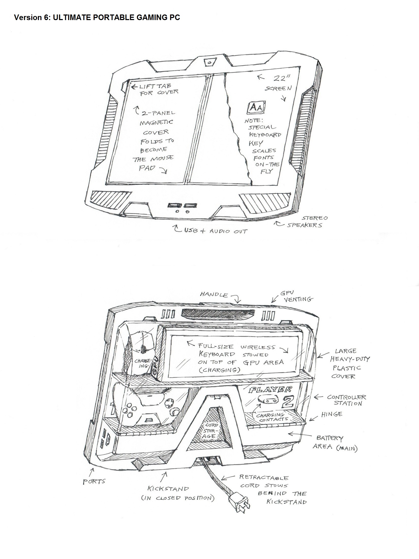 Some All-In-One, Fully Self-Contained, Transportable PC Conc... - HP ...
