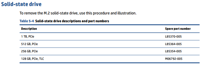 Solved: My Laptop says there is no storage device/SSD installed on t ...