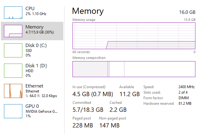 RAM not loading - HP Support Community - 8973593
