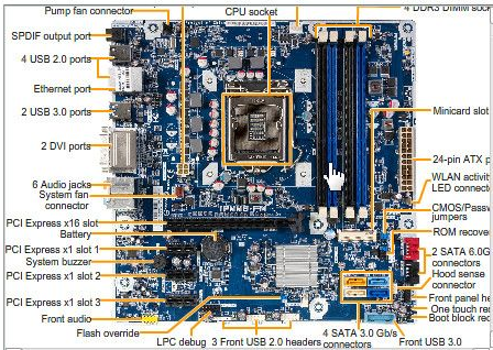 Solved: Motherboard manual request - HP Support Community - 8974360