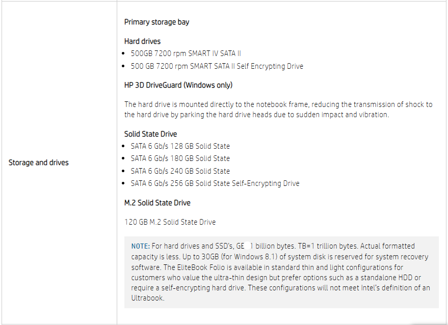Solved: Storage Upgrade - HP Support Community - 8982243