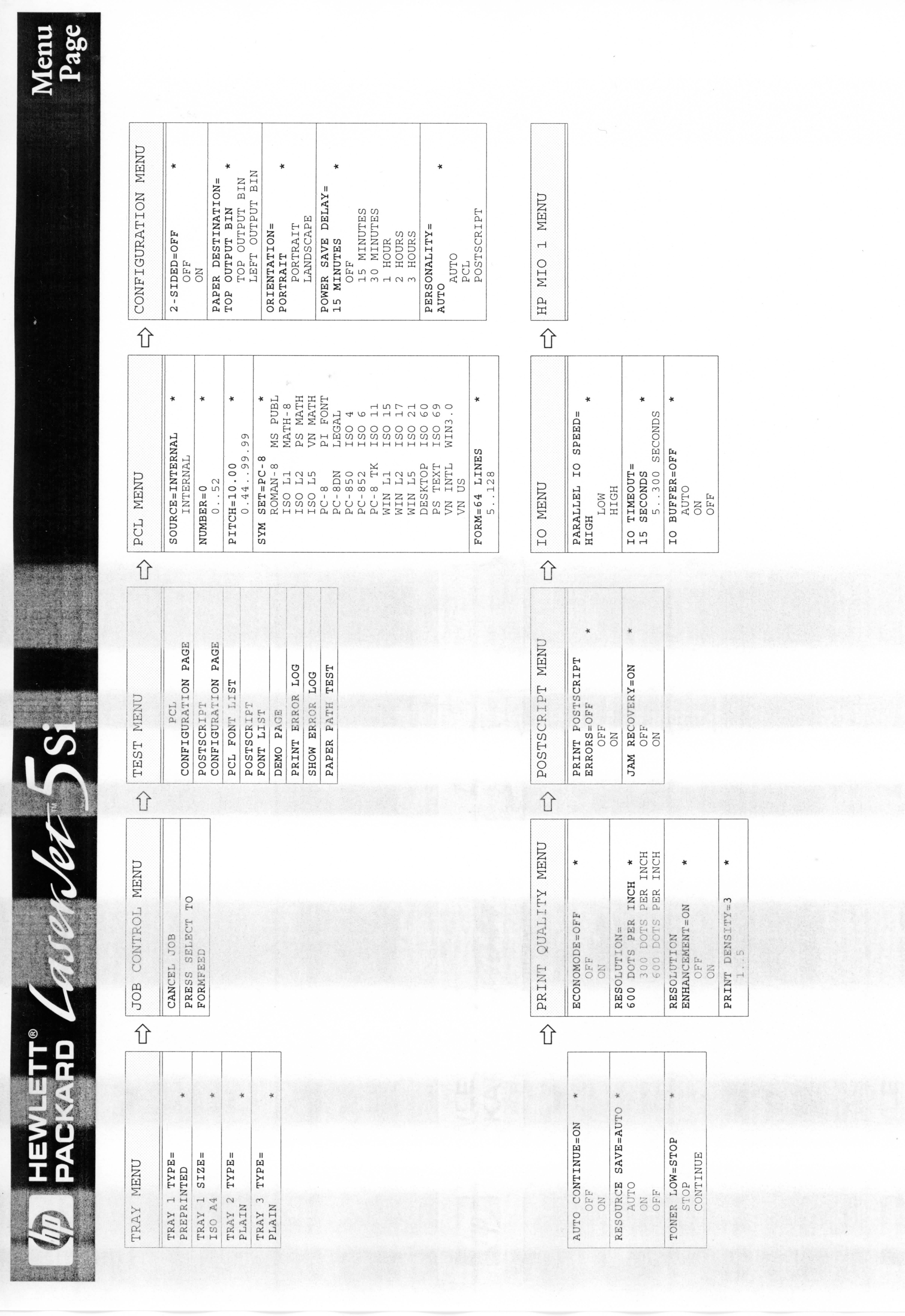 Laserjet 5SI Grounding Strap - HP Support Community - 8981368