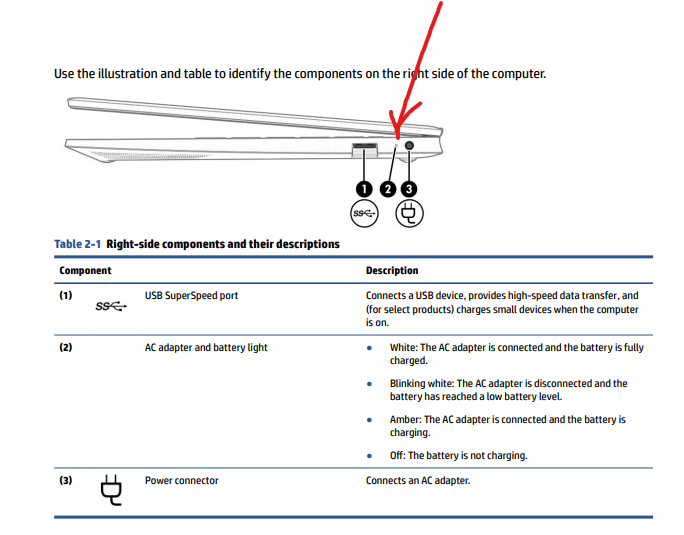 Multiple power cords/outlets NOT charging laptop - HP Support Community ...